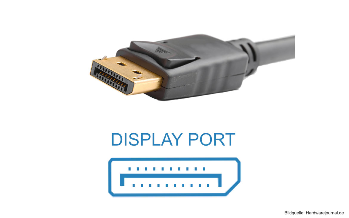 DisplayPort vs. HDMI: Die wichtigsten Unterschiede & Vorteile der ...